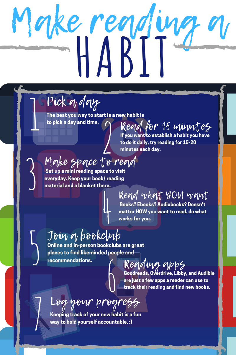 How to Make Reading a Habit – Lit Lemon Books